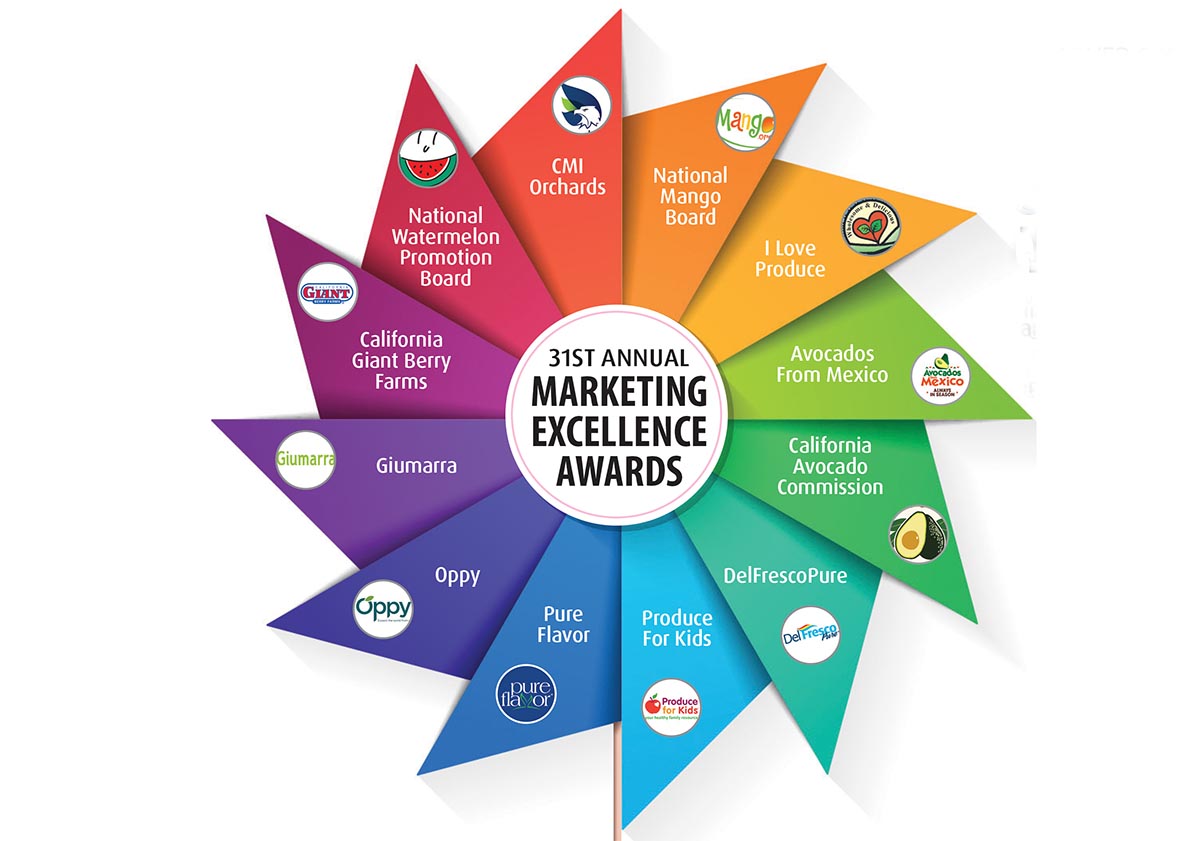 Produce Business Names Winners Of 2019 Marketing Excellence Awards ...